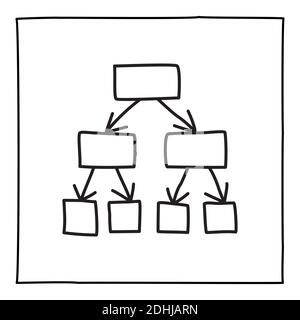 Hand drawn diagram. Business flowchart, brainstorm, infographic concept ...