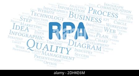 RPA typography word cloud create with text only Stock Photo - Alamy