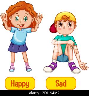 English Opposites Word Sad and Happy illustration Stock Vector Image ...