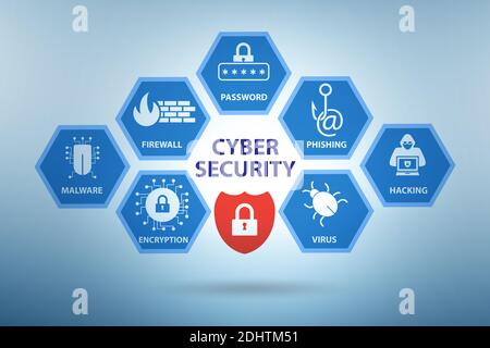 Cybersecurity concept with the key elements Stock Photo - Alamy