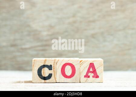 Alphabet letter in word COA (abbreviation of certificate of analysis ...