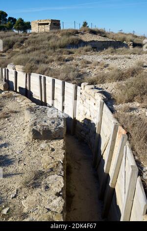 Reconstruction of a defensive position used during the Spanish civil ...
