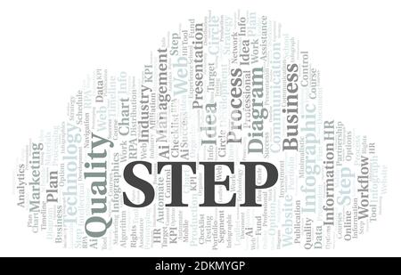Step typography word cloud create with text only Stock Photo - Alamy