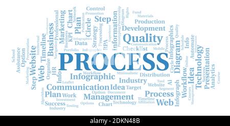 Process typography word cloud create with text only Stock Photo - Alamy