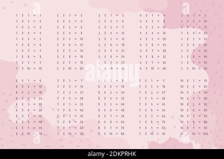 Pink Multiplication Square poster illustration Stock Vector Image & Art ...
