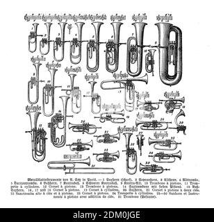 19th century wind musical instruments. Old 19th century engraved ...