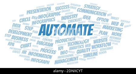 Automate typography word cloud create with text only Stock Photo - Alamy