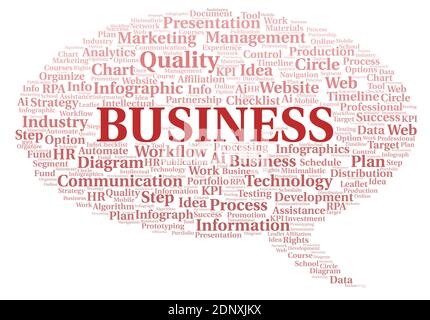 Business typography word cloud create with text only Stock Photo - Alamy