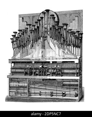 orchestrion, mammoth self-playing orchestra and automatic pipe organ ...