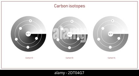 Model of atom and elementary particles. Physics concept. 3D rendered ...