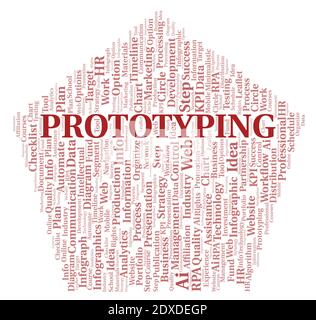 Prototyping typography word cloud create with text only Stock Photo - Alamy