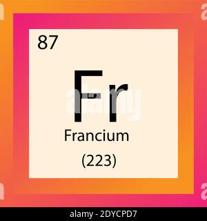 Fr Francium Alkali metal Chemical Element vector illustration diagram ...