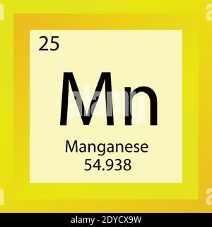 Mn Manganese Chemical Element Periodic Table. Single vector ...