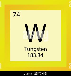 Tungsten chemical element. Chemical symbol with atomic number and ...