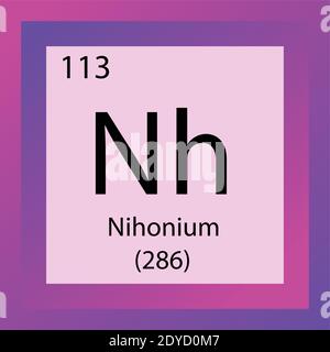 Nh Nihonium, Periodic Table of the Elements, Shell Structure of ...