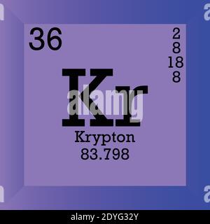 Krypton chemical element. Chemical symbol with atomic number and atomic ...