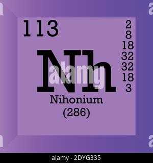 Nihonium, Nh, periodic table element with name, symbol, atomic number ...