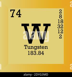 Tungsten chemical element. Chemical symbol with atomic number and ...