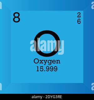 Oxygen symbol. Element number 8 of the Periodic Table of the Elements ...