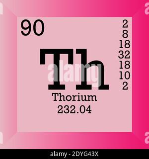 Thorium Th chemical element. Thorium Sign with atomic number. Chemical ...