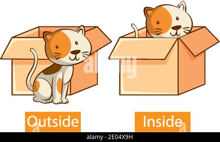 Opposite adjectives words with outside and inside illustration Stock ...