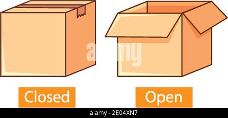 Opposite adjectives closed and open illustration Stock Vector Image ...
