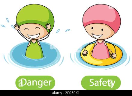 Opposite words with danger and safety illustration Stock Vector Image ...