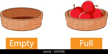Opposite adjectives words with full and empty illustration Stock Vector ...