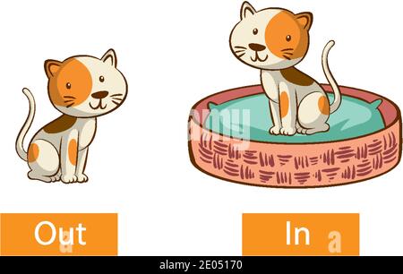 Opposite adjectives with in and out Stock Vector Image & Art - Alamy