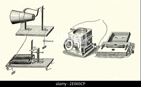 Johann Philipp Reis, 1834 – 1874, German scientist and inventor ...