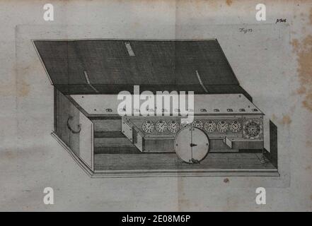 Leibniz's calculating machine Stock Photo - Alamy