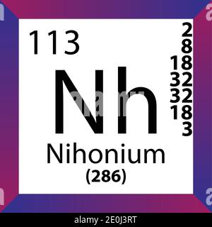 Nihonium chemical element of Mendeleev Periodic Table on grey ...