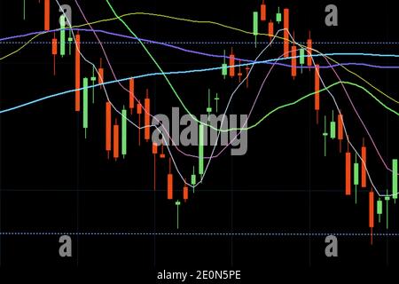 Hammer Candlestick Chart ,Stock Market Stock Photo - Alamy
