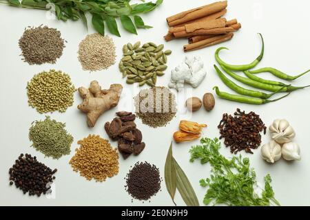 Indian spices grouped together Stock Photo - Alamy