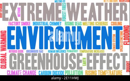 Environment word cloud on a white background Stock Vector Image & Art ...