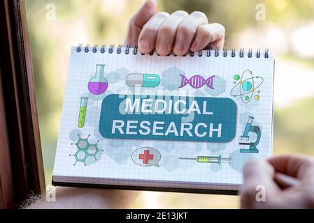 Hand drawing medical research concept on a notepad Stock Photo - Alamy