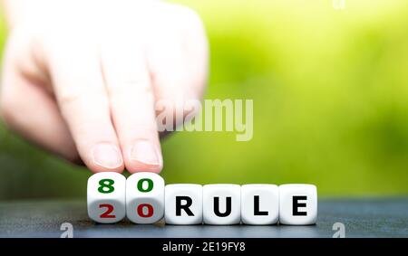 Business Concepts, Pareto Principle, Law of The Vital Few or 80/20 Rule ...
