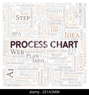 Process Chart typography word cloud create with text only Stock Photo ...