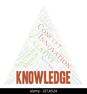 Knowledge typography word cloud create with text only Stock Photo - Alamy