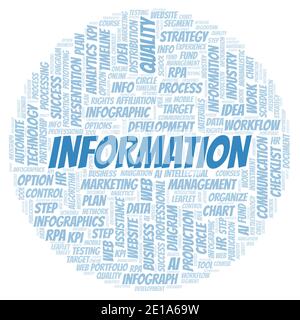 Information typography word cloud create with text only Stock Photo - Alamy