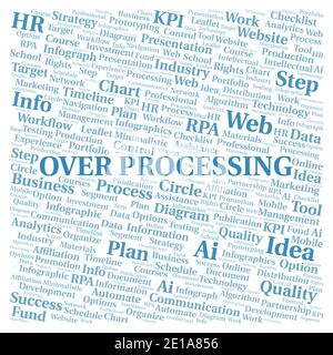 Over Processing typography word cloud create with text only Stock Photo ...