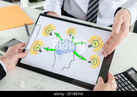 Human brain ideas concept shown on a computer screen Stock Photo - Alamy