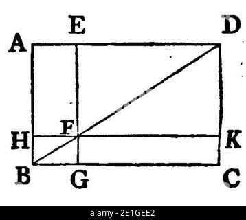 Los seis primeros libros y el undecimo, y duodecimo de los elementos de ...