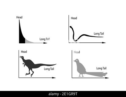 Illustration of Fat Tailed and Long Tailed Distributions Chart Label ...