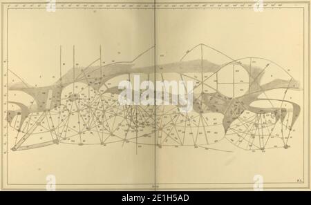 Lowell - Mars (1896) - Plate 24 Stock Photo - Alamy