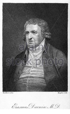 Erasmus Darwin (1731-1802) from a picture by Wright of Derby ...