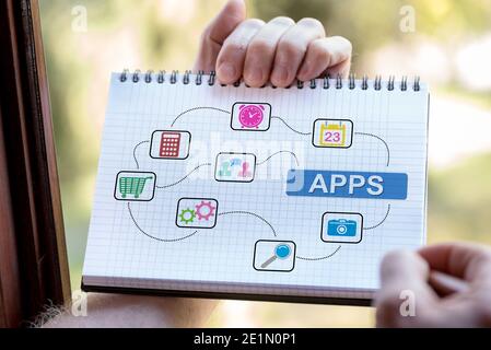 Hand drawing apps concept on a notepad Stock Photo - Alamy