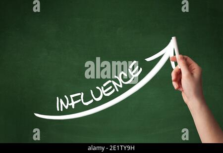 Hand drawing INFLUENCE inscription with white chalk on blackboard ...