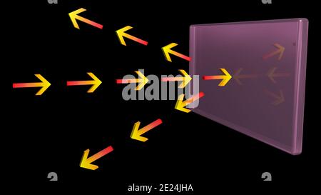 Ultraviolet light rays reflected off surface . 3d rendering ...