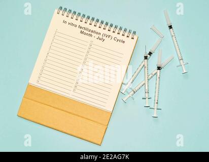 July IVF cycle calendar and disposable injection syringe Stock Photo ...